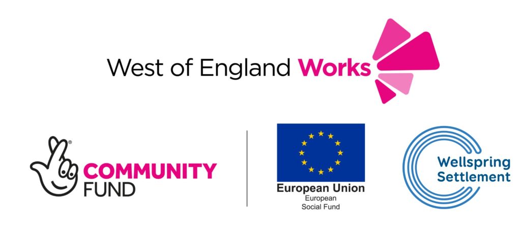 Access employment support – Wellspring Settlement