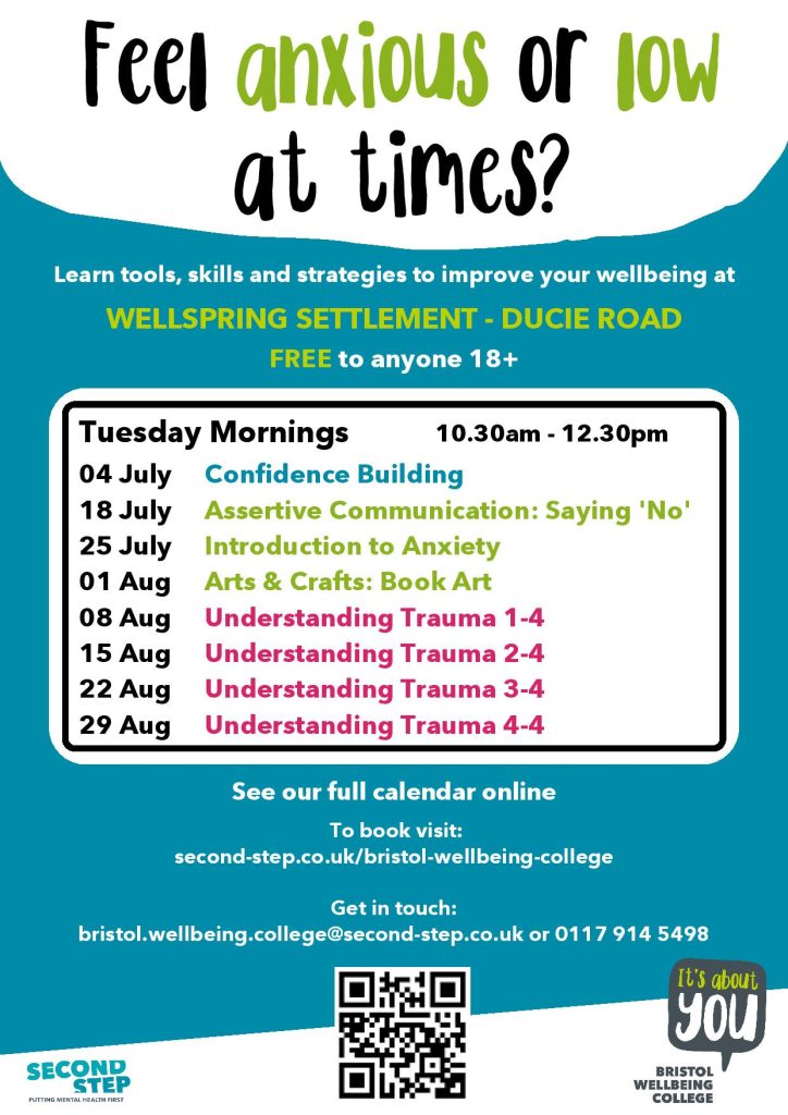 Bristol Wellbeing College Sessions – Wellspring Settlement