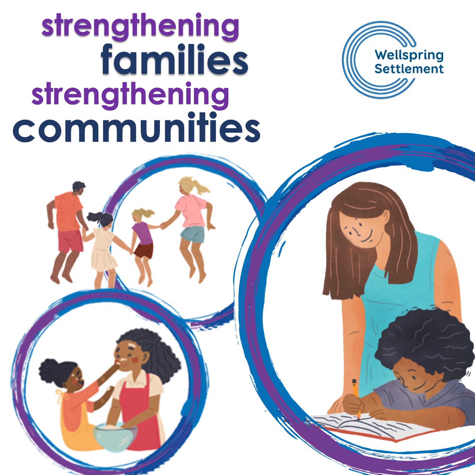 Strengthening Families, Strengthening Communities – Wellspring Settlement