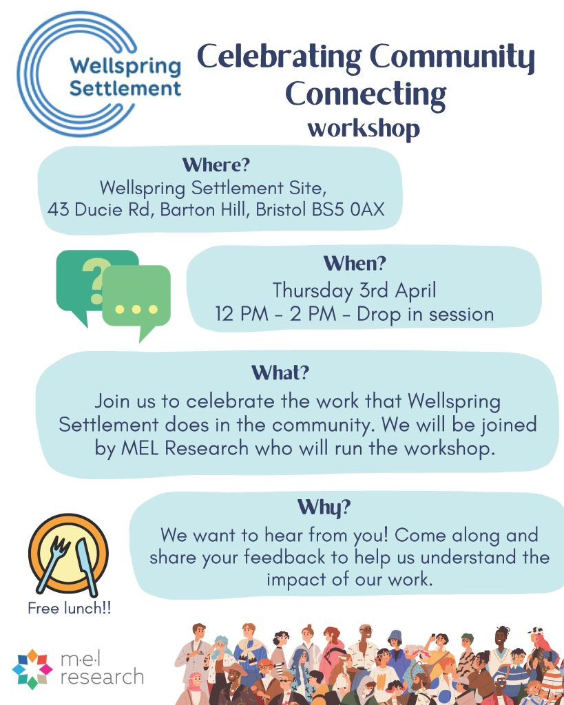 Celebrating Community Connecting Workshop – Wellspring Settlement